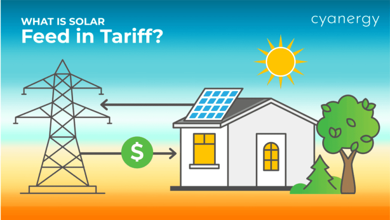 What is Solar Feed In Tariff ? Why it is important for the customers? - Cyanergy