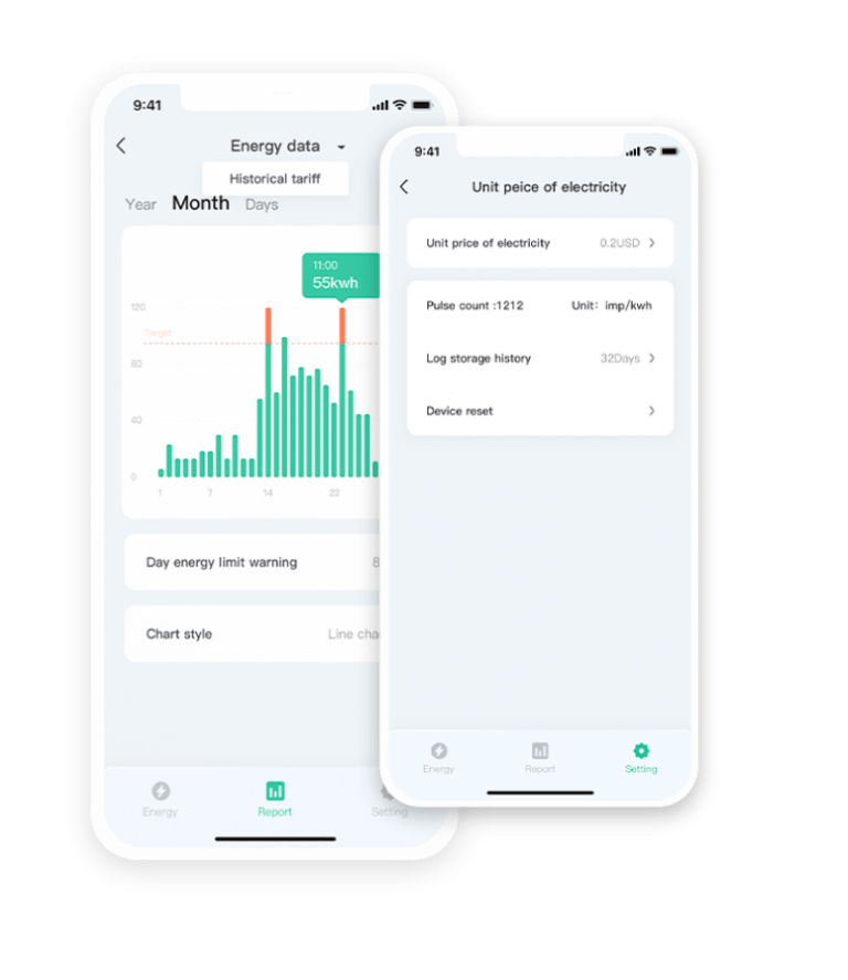 FREE Personal Energy Monitor - Cyanergy