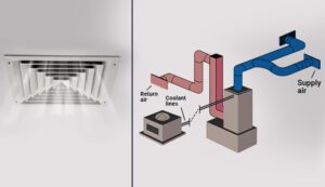 Difference Between Reverse Cycle vs Split System - Cyanergy