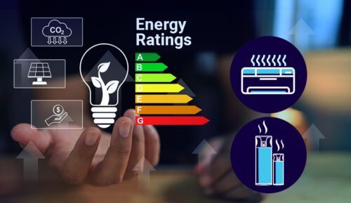 How Do You Look for Energy Star Ratings on Appliances? - Cyanergy