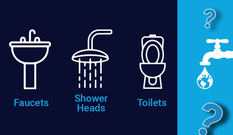 10 Easy Ways to Save Water With Low-flow Fixtures - Cyanergy